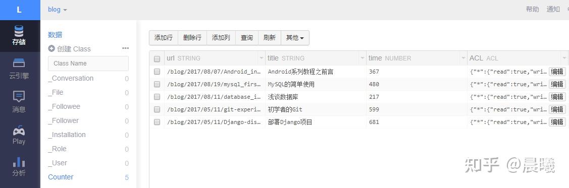 使用LeanCloud为Github Pages添加阅读量统计功能 - 知乎