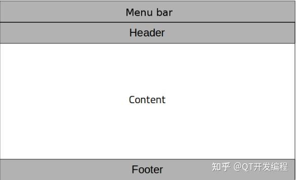QML类型：ApplicationWindow、Window - 知乎