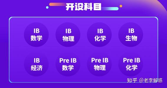进入全球Top大学IB多少分才够？深扒英美名校IB要求，竟发现这些关键！ - 知乎