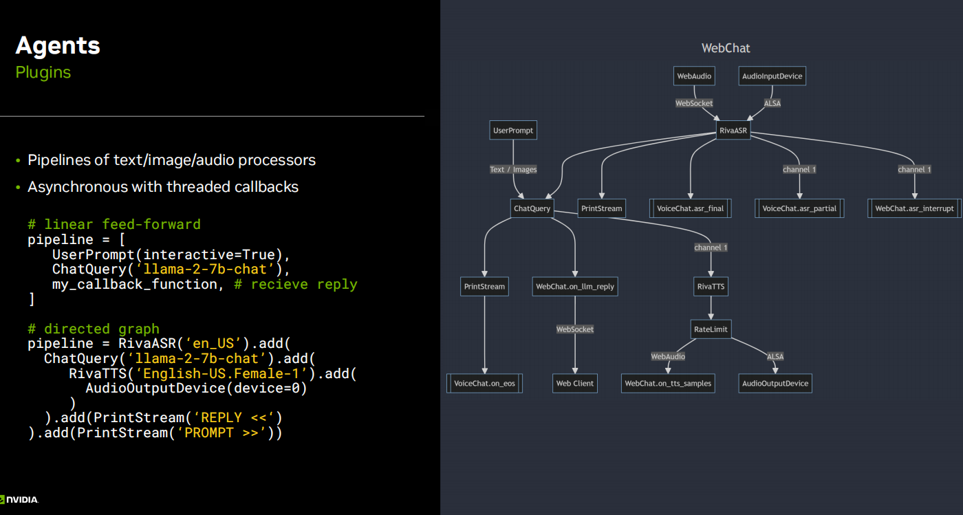 一文说明如何在NVIDIA Jetson上玩转大模型应用 - 知乎