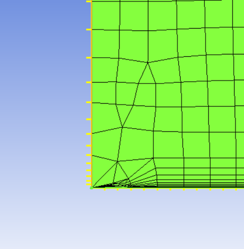 ICEM使用经验与网格划分错误分析 - 知乎