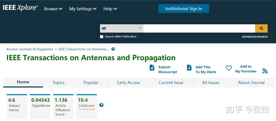 重磅喜报！老牌IEEE trans期刊2区升至中科院1区Top！ - 知乎