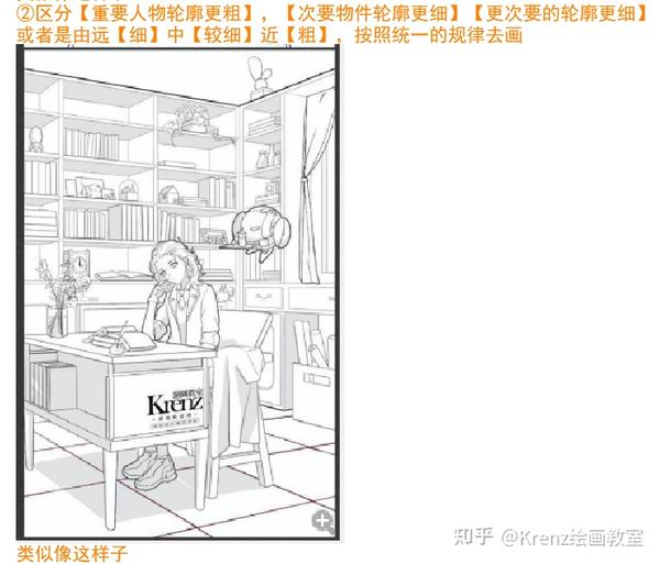 Krenz绘画教室【优秀作业心得】基础透视与结构-0112 - 知乎