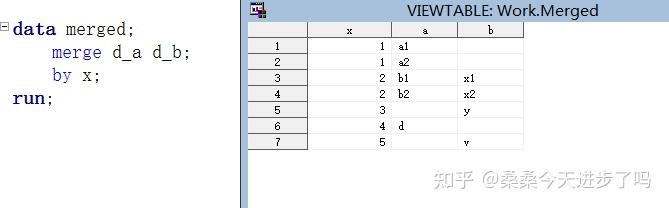 SAS——PROC SQL 之 inner join/left join/right join/full join区别 - 知乎