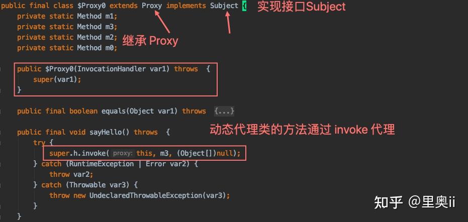 超全MyBatis动态代理详解！（绝对干货） - 知乎