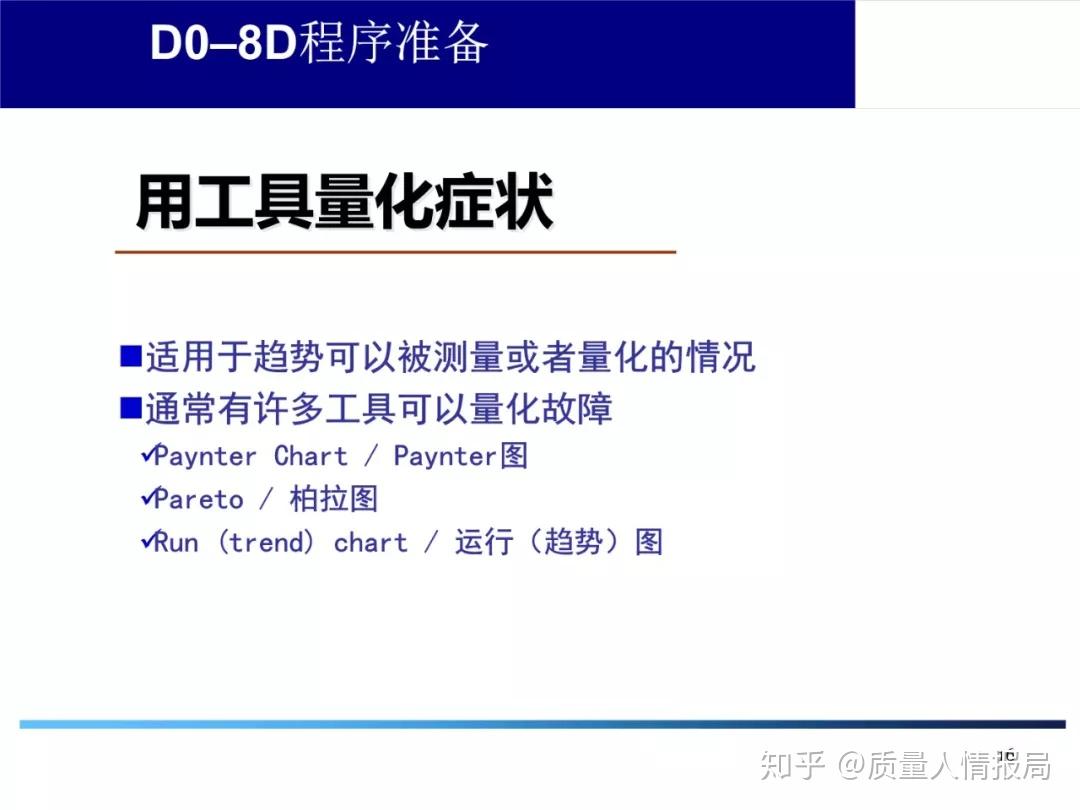 8D方法详解PPT，还附8D报告，赶紧收藏备用！ - 知乎