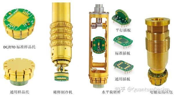 一个月两篇Nature子刊，PPMS助力NbSe2超导特性新研究！ - 知乎