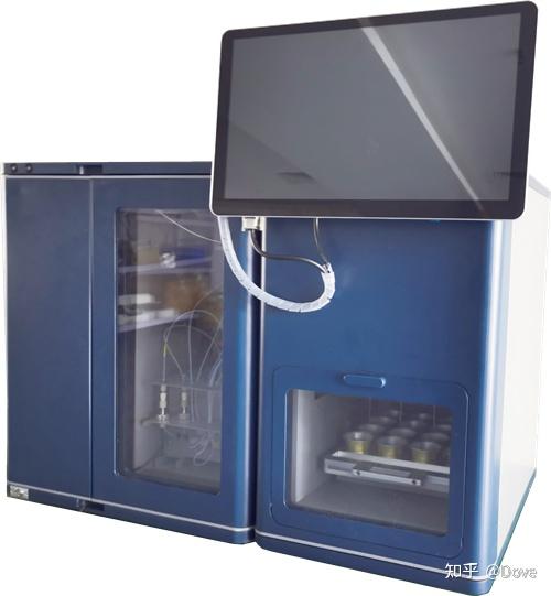 四组分分析-从低效手工走向高效自动化 - 知乎