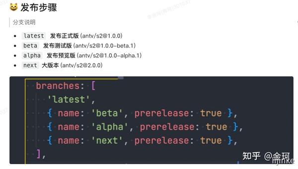 使用 Github Action 来做自动化 - 知乎