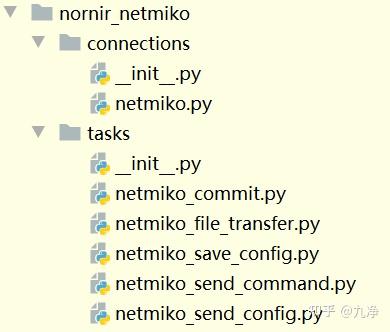 Nornir 2023新编-实用插件篇 - 知乎