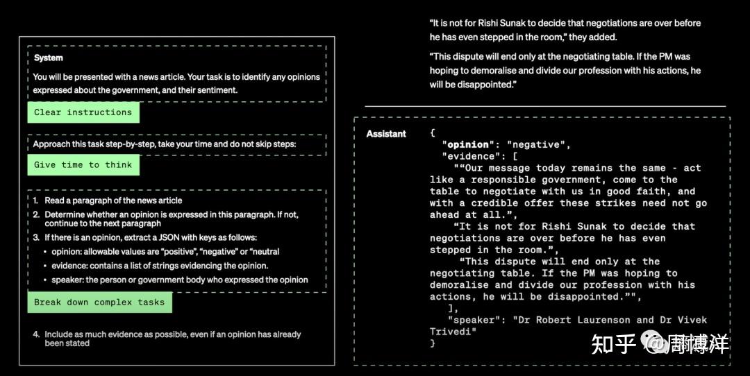 小周带你正确理解Prompt-engineering,RAG,fine-tuning工程化的地位和意义 - 知乎