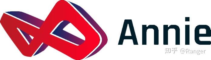 Annie——一个简洁强大的轻量级视频下载神器 - 知乎