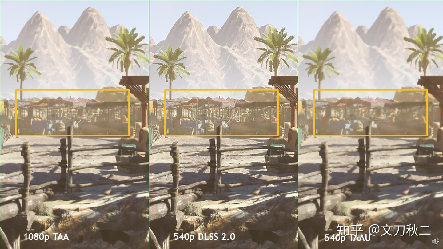 DLSS 2.0 - 基于深度学习的实时渲染图像重建 - 知乎