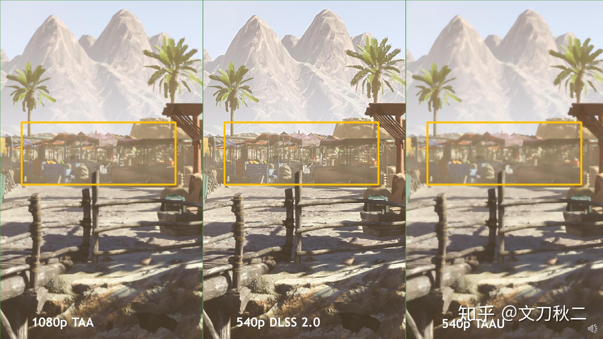 DLSS 2.0 - 基于深度学习的实时渲染图像重建 - 知乎