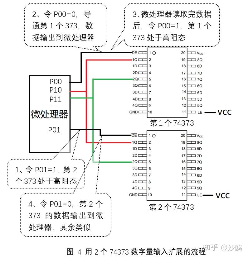 成都控制设备订做:利用74373芯片进行单片机IO口扩展的方法介绍 - 知乎