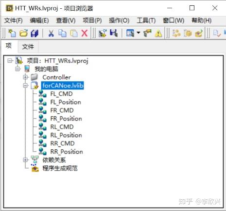 LabVIEW与CANoe数据共享 - 知乎