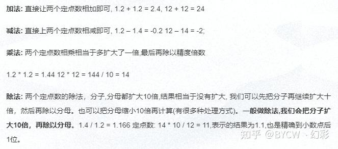 Unity 3d定点数物理引擎：bepuphysicsint定点数3d物理引擎介绍 知乎 