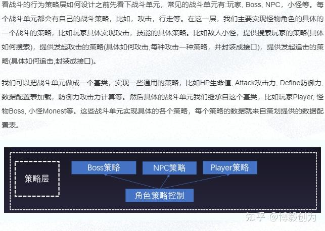 Unity框架设计：战斗系统的架构与设计 - 知乎