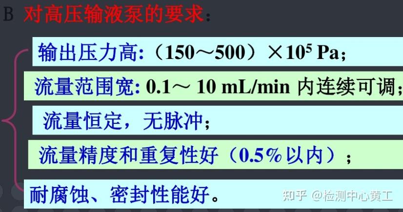 《分析化学》（十八）—高效液相色谱法 - 知乎