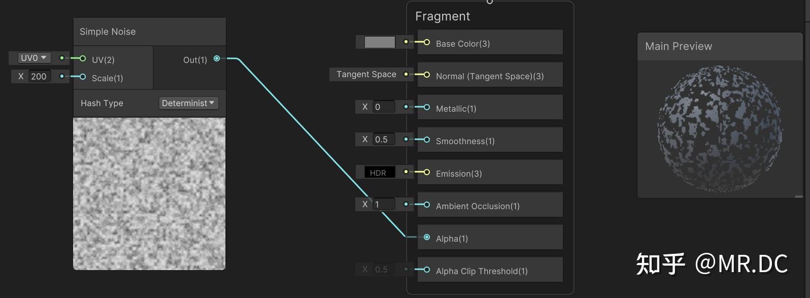 Unity Shader Graph 溶解效果 知乎