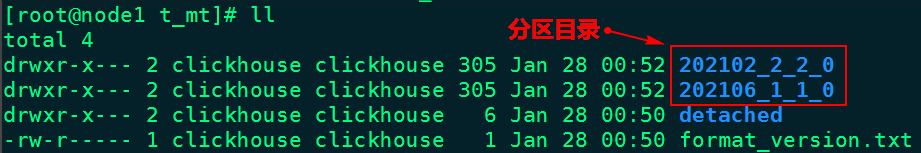 大数据ClickHouse（八）：MergeTree系列表引擎之MergeTree（重点掌握） - 知乎