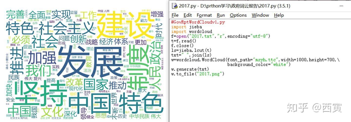 wordcloud库的安装及简单使用 - 知乎