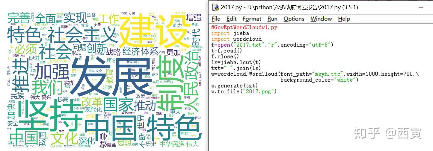 wordcloud库的安装及简单使用 - 知乎