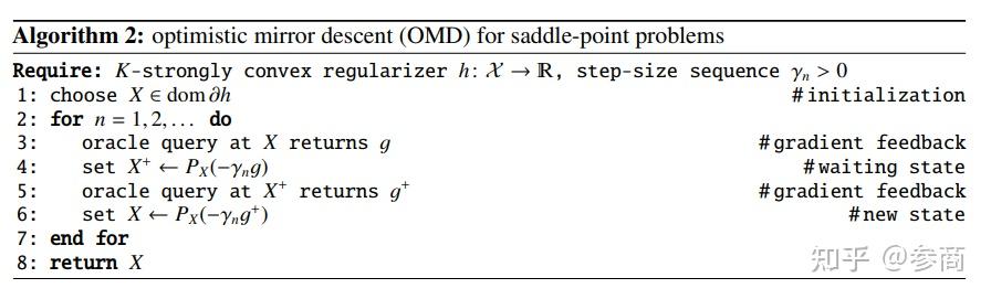Information Geometry in Modern Machine Learning (机器学习中的信息几何) - 知乎
