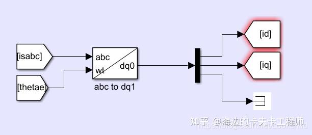 【Simulink模块】abc-dq0/dq0-abc坐标变换模块-如何实现在Simulink中实现坐标变换 - 知乎