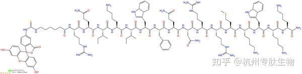 1118750-35-8，FITC-εAhx-Antennapedia Homeobox (43-58) amide - 知乎