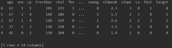 【python数据分析系列】一文总结dataframe截取选择切片的几种方式 知乎