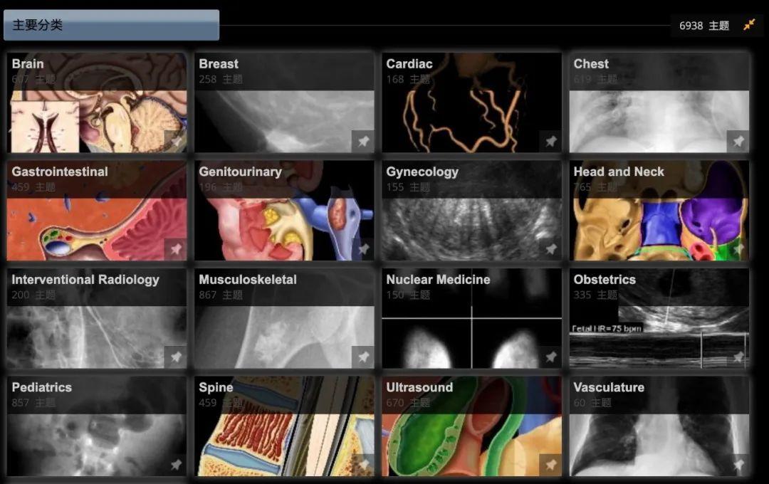 手把手教程：美国医生广泛好评的影像学工具STATdx用户指南 - 知乎