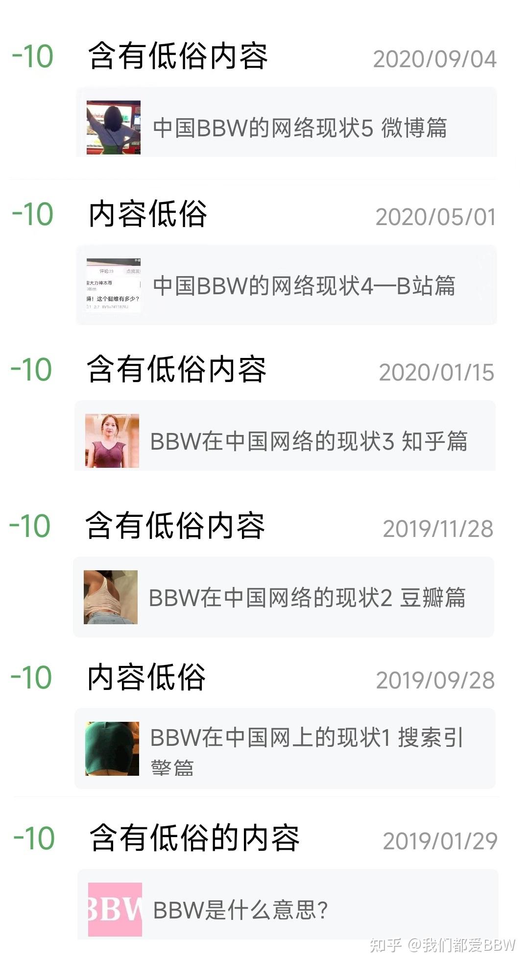 Bbw是什么意思? 知乎