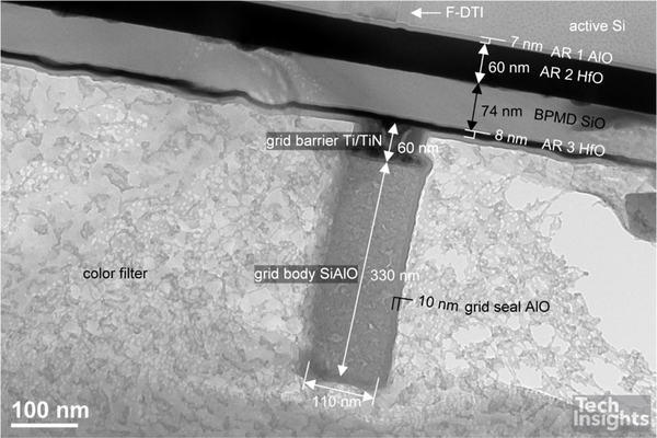 三星ISOCELL技术发展 第1部分 - 知乎