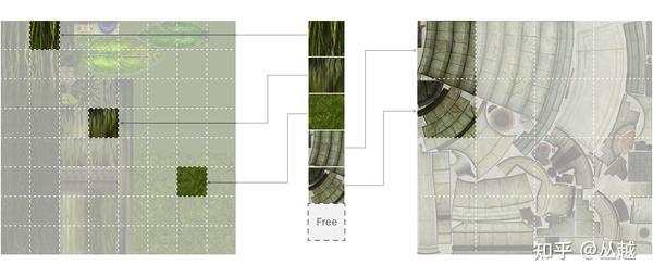 游戏引擎随笔 0x27：现代图形 API 的最新进展（2022年2月） - 知乎