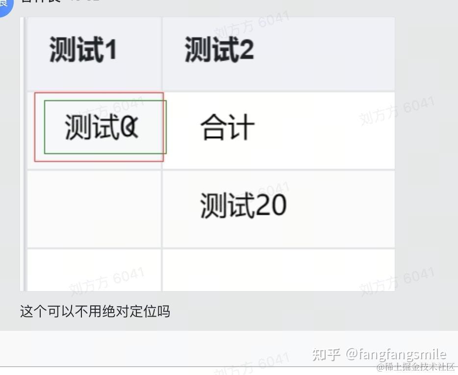 使用VTable表格组件的自定义渲染写法时，怎么让文本根据单元格宽度自动省略？ - 知乎