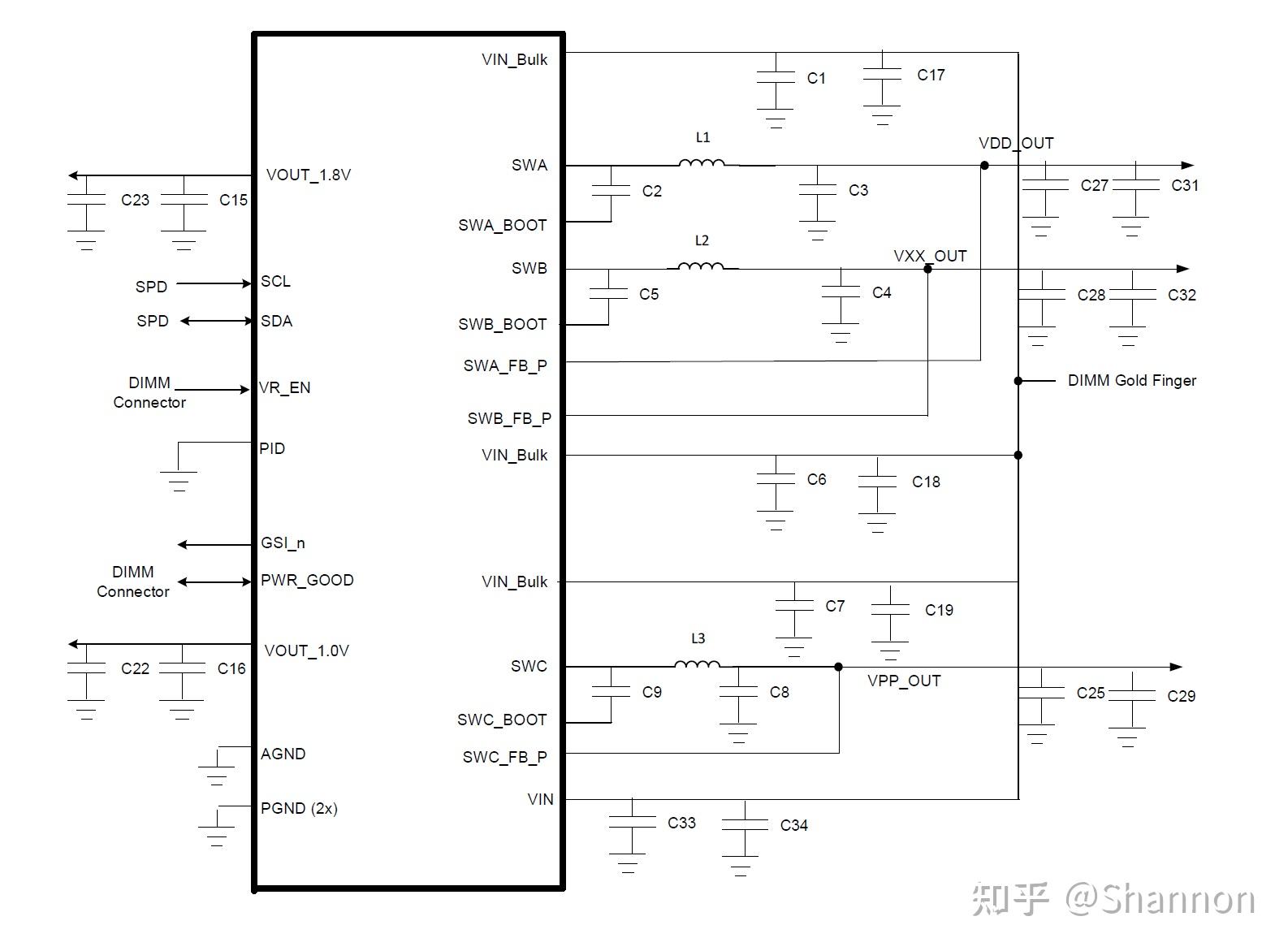 DDR5内存的电源管理芯片 - 知乎