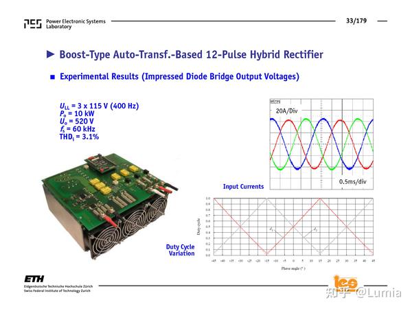 ETH Kolar PPT分享12.06.02：The Essence of Three-Phase PFC Rectifier ...