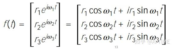 干货！On Position Embeddings - 知乎