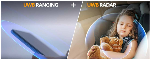 UWB测距和UWB雷达单芯片:UWB Ranging+ UWB RADAR - 知乎