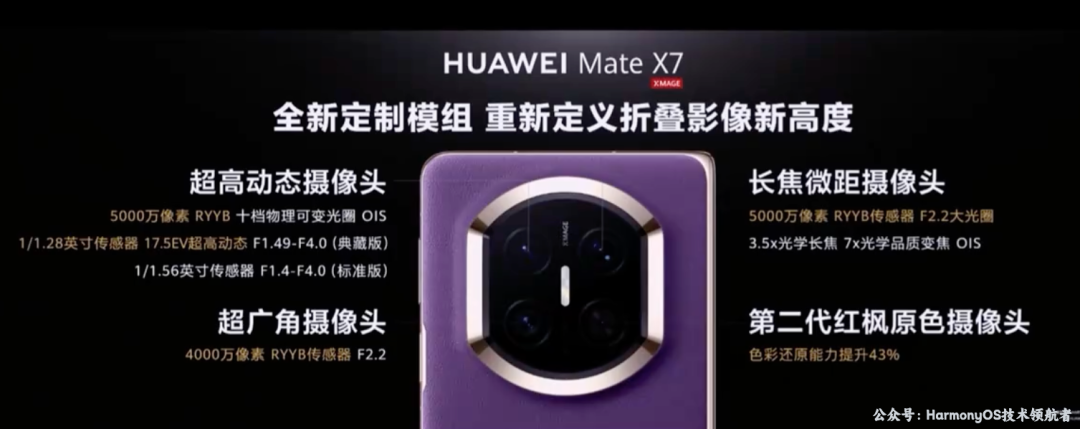 HarmonyOS 6生态进展：Mate80发布会内容回顾、微信邀测、支付宝、哔哩哔哩、网易有道词典、阅读、音乐等更新 - 知乎