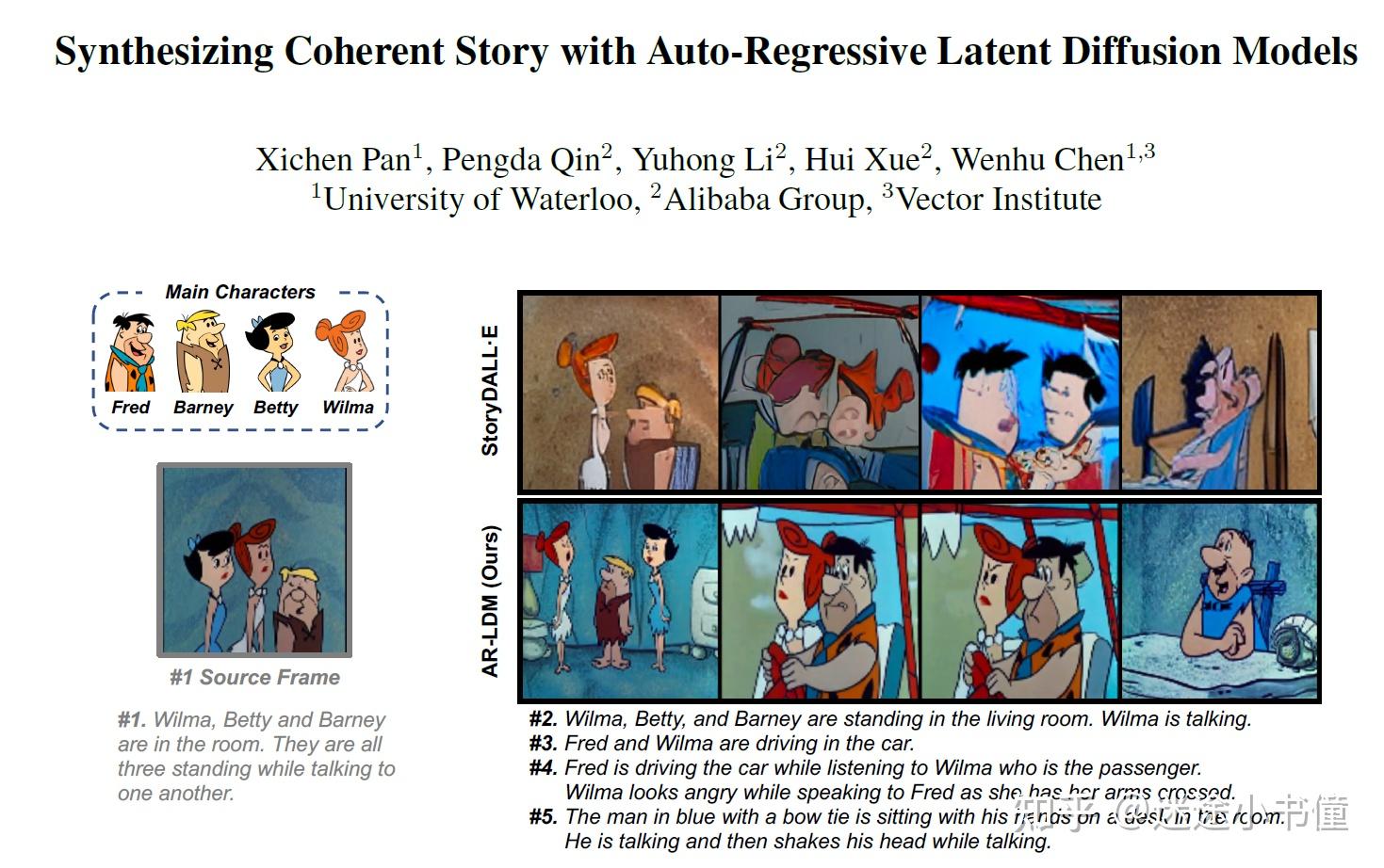 [论文尝鲜]用自回归隐扩散模型来做连贯故事视频的生成 AR-LDM - 知乎