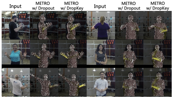 CVPR 2023｜两行代码高效缓解视觉Transformer过拟合，美图&国科大联合提出正则化方法DropKey - 知乎