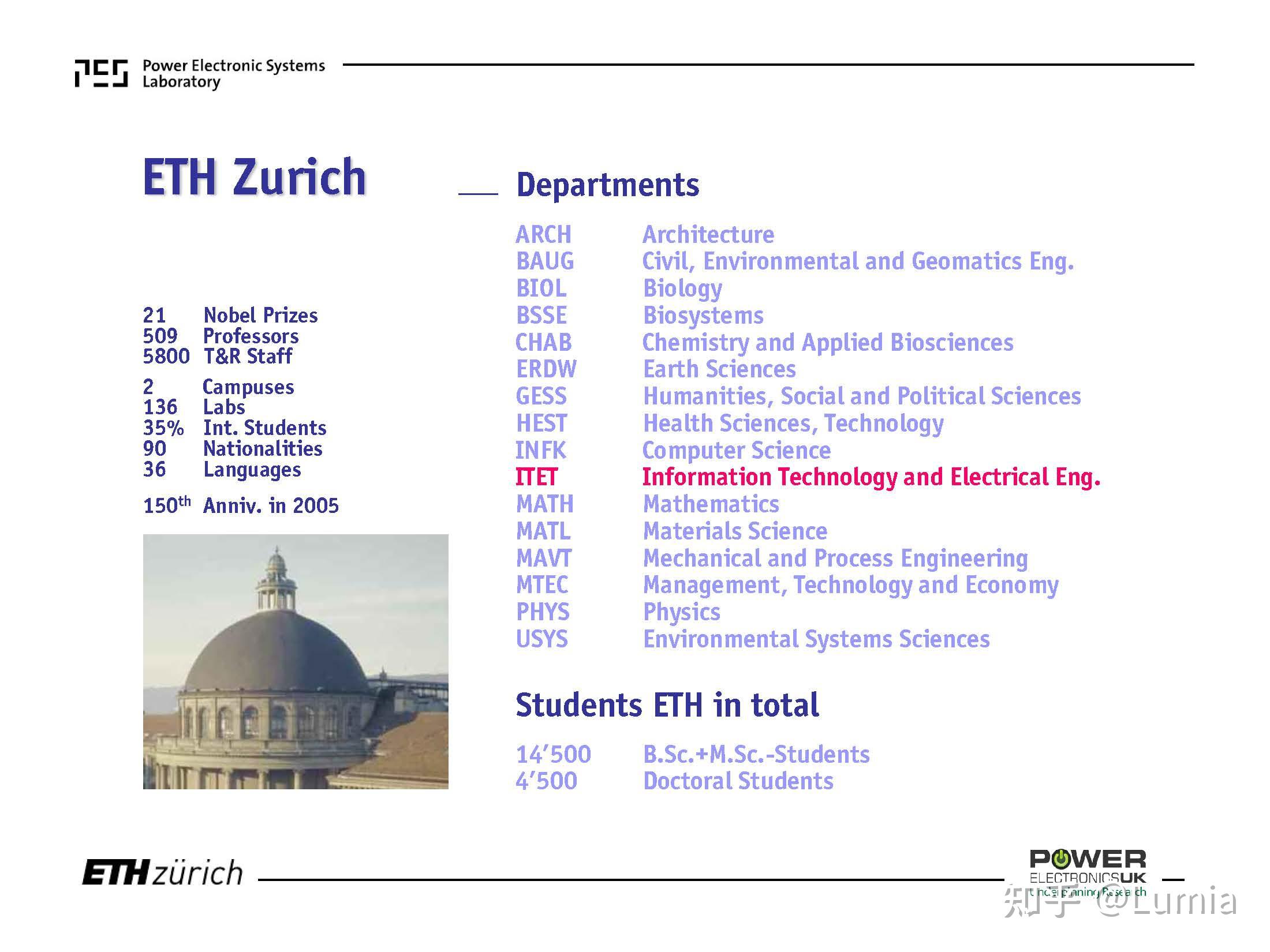 ETH Kolar PPT分享19.06.03：Advanced 3-Phase SiC/GaN PWM Inverter & Rectifier Systems - 知乎