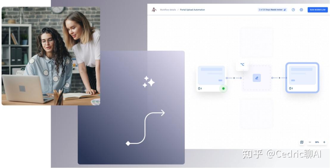 00后创始人的Sola Solutions 融资 2100 万美元，AI自动化新范式，录一次就能跑全程 - 知乎