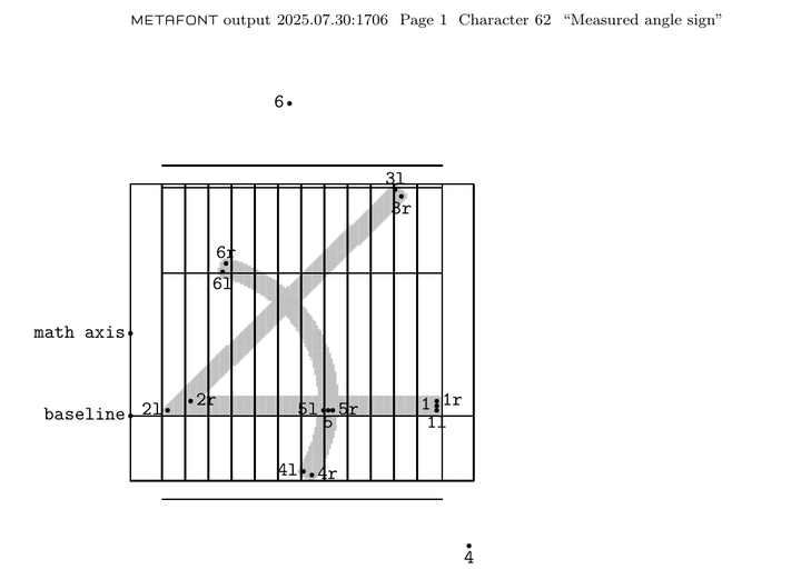 MetaFont to Postscript Type1 - 知乎