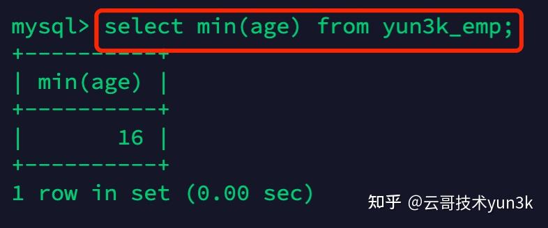 Mysql基础篇（一）之DDL、DML、DQL、DCL - 知乎