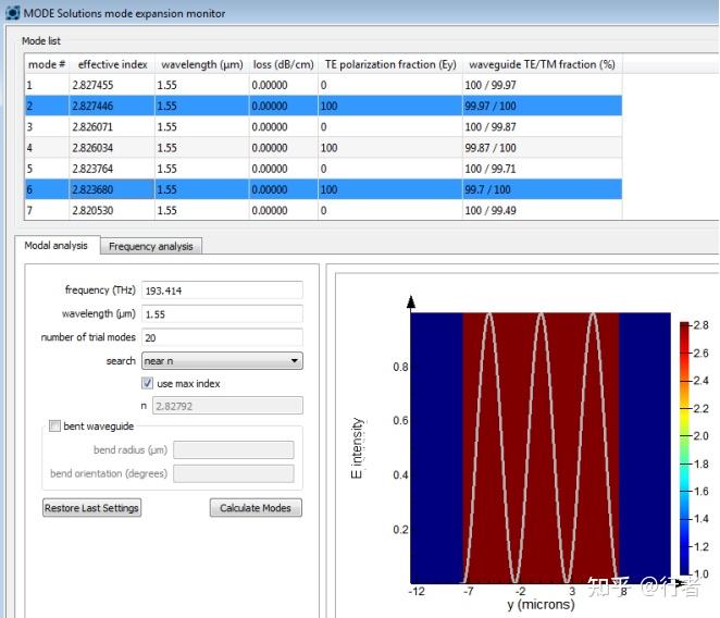 FDTD官网案例-taper - 知乎