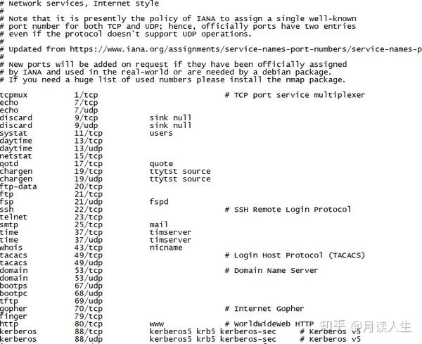 Linux 网络配置文件 - 知乎