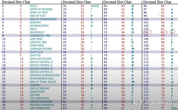 MatLab基础操作 - 知乎